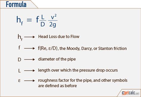 Friction Loss In Pipe Formula