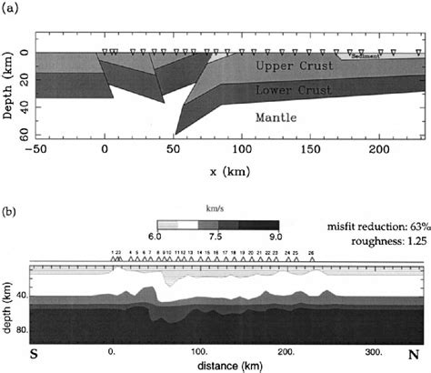 Figure 12 From Inversion For Interface Structure Using Teleseismic Traveltime Residuals