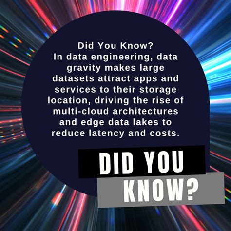 vaibhav tiwari on linkedin sorting dsa datastructure cse csit computerscience programming…