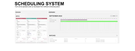 Core Assets Cannabis Cultivation Consultant
