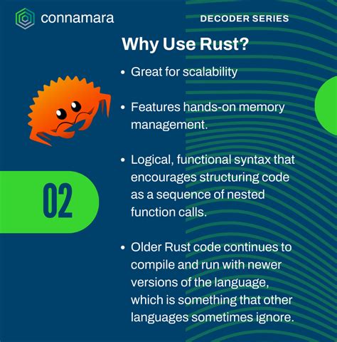 Rust Decoded Connamara Systems