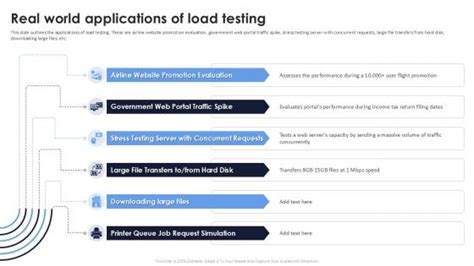 Real World Testing Powerpoint Presentation And Slides Ppt Example Slideteam