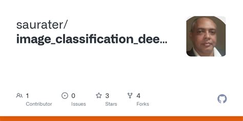GitHub Saurater Image Classification Deep Learning With Sam Faraday