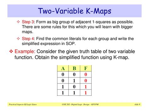 PPT K Map Simplification PowerPoint Presentation Free Download ID