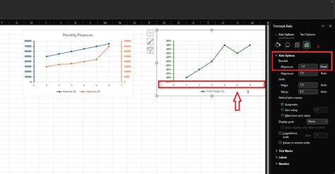 How To Add A Third Axis In Excel With A Chart Or Graph Clarified Potential
