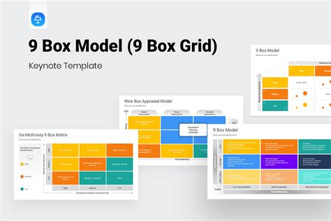 9 Box Model 9 Box Grid Keynote Presentation Template Nulivo Market