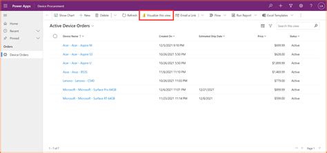 Visualise Dataverse In Power BI With One Click Rishona Elijah