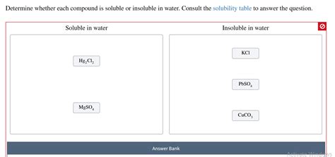 Solved Determine Whether Each Compound Is Soluble Or Chegg