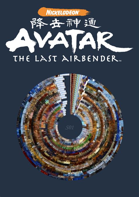 R Language Programming