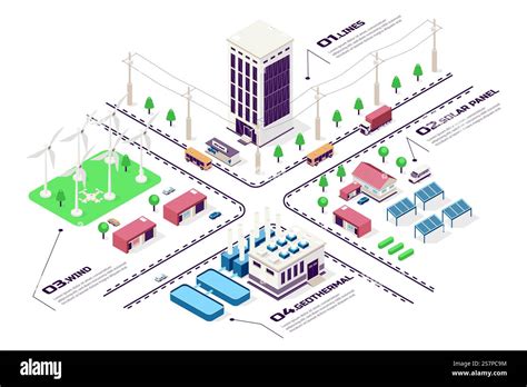 renewable energy concept 3d isometric web infographic workflow process