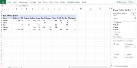 Pivottable Def Excel
