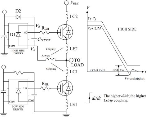 Figure 13 From Critical Failure Mechanisms In Isolated Three Phase Multilevel Inverters Design