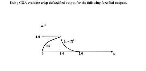 solved using coa evaluate crisp defuzzified output for the