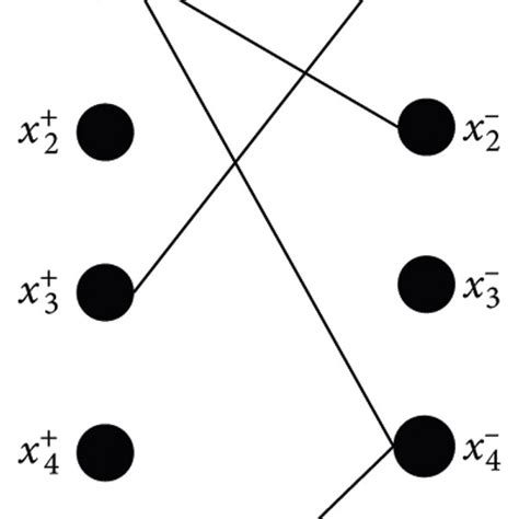 example illustrating algorithm 2 download scientific diagram