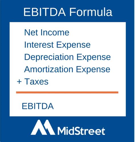 Valuing A Small To Midsize Business