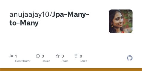 github anujaajay10 jpa many to many
