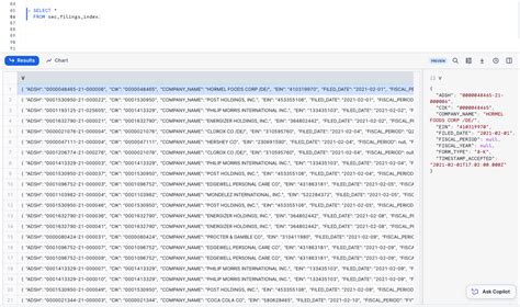 Getting Started With Snowflake