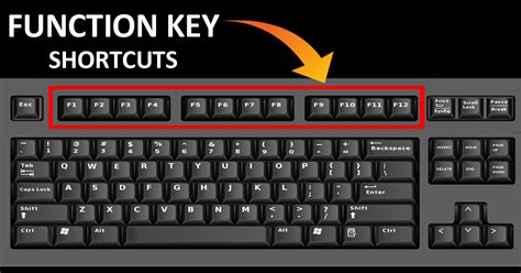 What Is The Function Of Enter Key In Keyboard Catalog Library