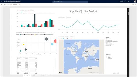 Axapta Ax Dynamics 365 Finance And Operations Algoritmia