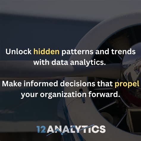 12 Analytics On Linkedin Datainsights Datadriven