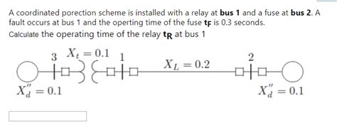 Solved The Reactance Data For The Power System Shown In The Chegg Com