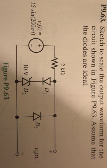 Solved P963 Sketch To Scale The Output Waveform For The