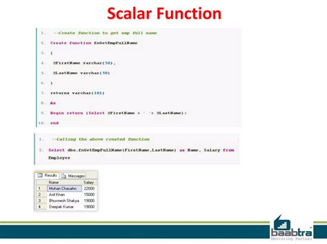 Functions Creation In Sql Pptx