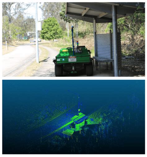 Paper Local Descriptor For Robust Place Recognition Using Lidar Intensity Csiro Robotics