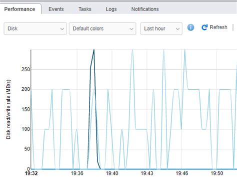 Unrarring Already Postprocessed Files · Issue 8945 · Pymedusamedusa · Github