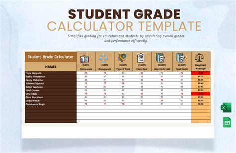 Grade Calculator Template Excel At Sylvia Partington Blog
