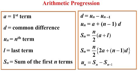 Arithmetic Progression Problems And Solutions Arithmetic Progression Problems And Solutions