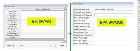 mini blogs for swmm 5 infoswmm and infoworks icm icm swmm networks how to add extra output