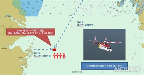 與 안병길 4월 해경 헬기 추락 사고무리한 야간비행 지시 탓
