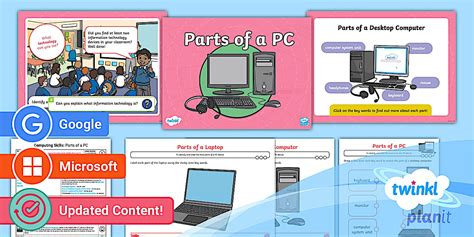 Computing Computing Skills Parts Of A PC Year Lesson