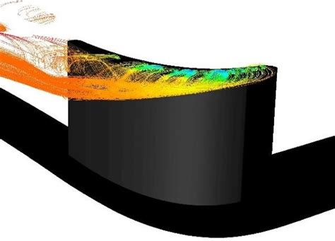 Static Pressure Coefficient Distribution On Blade Surfaces Download