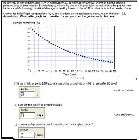 Solved Iridium 192 Is One Radioisotope Used In