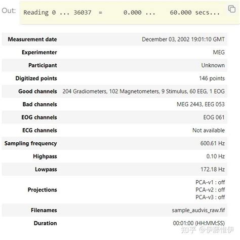 Work Data——annotate Raw 知乎