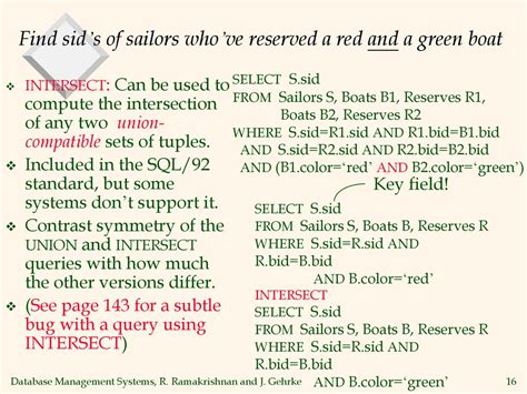 Sql Queries Programming Triggers Ppt Download