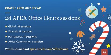 Oracle Apex Oracleapex Twitter