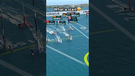 And Were Go In Bermuda‼️🇧🇲🤩🌊sailgp Sailing Racing Sailracing
