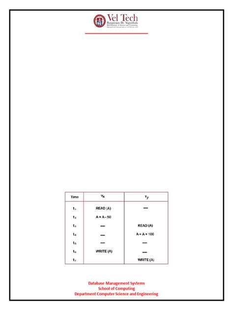 concurrency control pdf database transaction synchronization