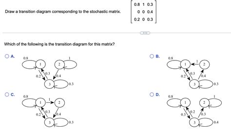 Solved Draw A Transition Diagram Corresponding To The