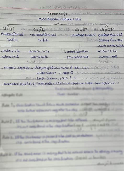 Solution Easiest Explanation Of Kennedy Classification And Applegate S Solution Easiest Explanation Of Kennedy Classification And Applegate S