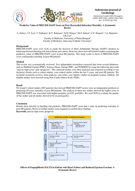 Pdf Predictive Value Of Precise Dapt Score On Post Myocardial Infarction Mortality A