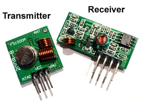 Transmitter Pengertian Jenis Dan Aplikasinya