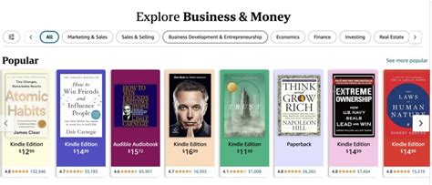 Amazon Book Categories Complete Author Guide