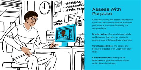 What Is The Dropbox Way Jobs Dropbox