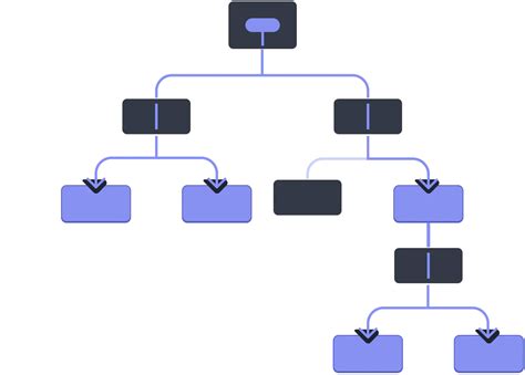 [멋사] 전역상태 관리 라이브러리