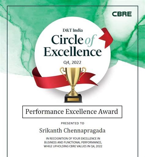 Chennapragada Srikanth On Linkedin Cbre