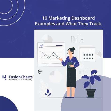 Fusioncharts On Linkedin Fusioncharts Javascriptcharts Jscharts Fusionchartssuite Fusiontime
